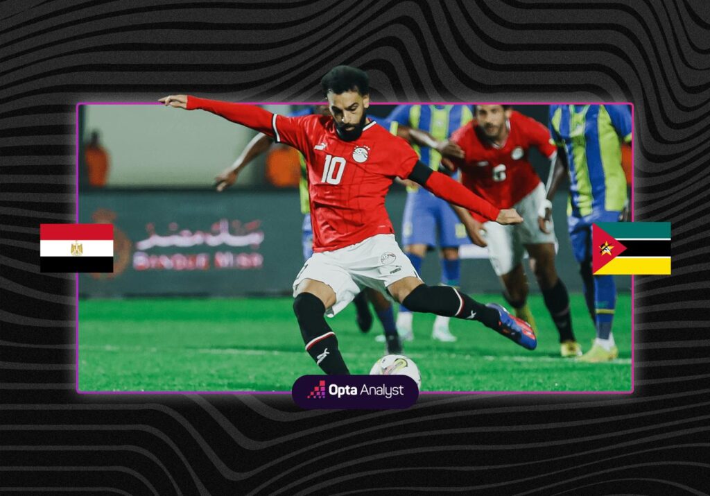 Egypt National Football Team Vs Mozambique National Football Team ...